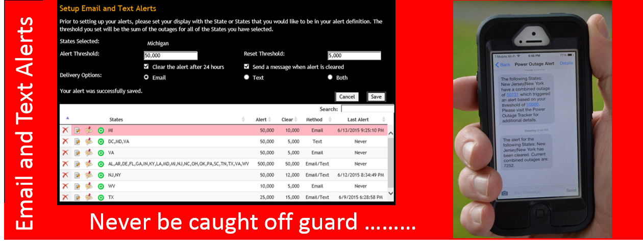 Data Fusion Solutions